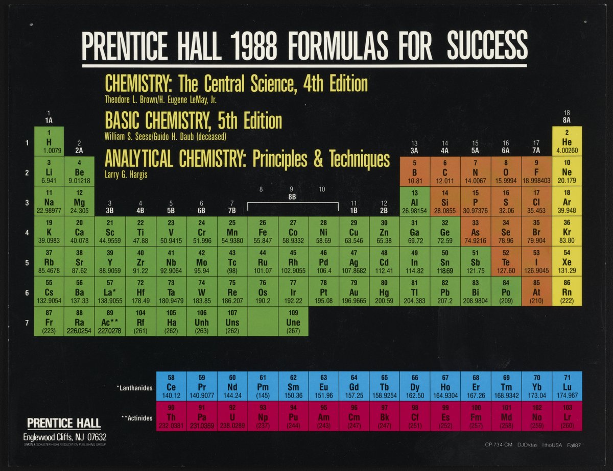 Prentice Hall 1988 Formulas for Success - Science History Institute ...