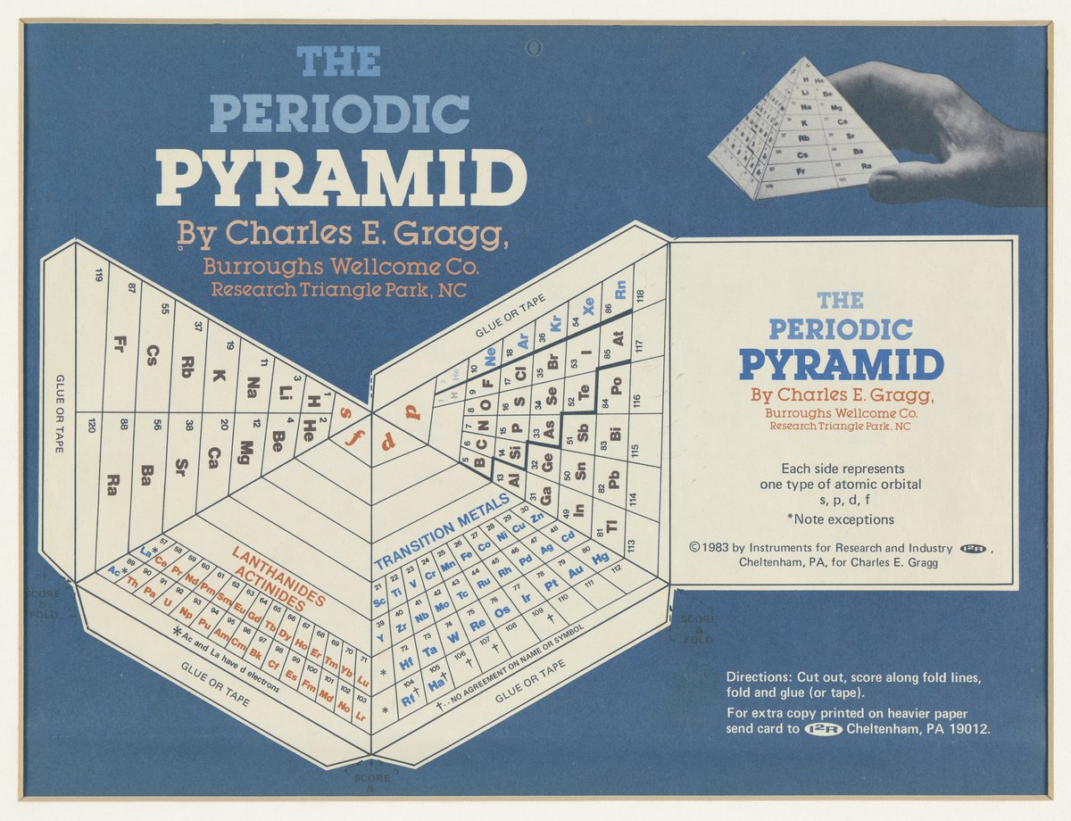 The Periodic Pyramid - Science History Institute Digital Collections