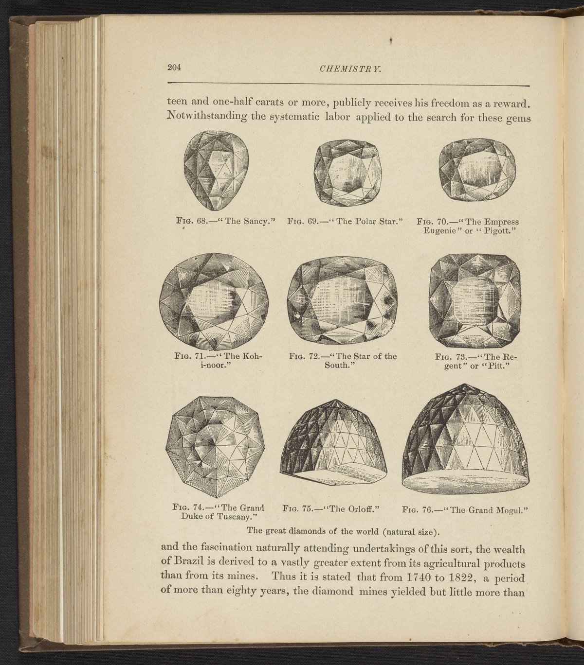 Figures 68-76: The Great Diamonds of the World (Natural Size) - Science ...