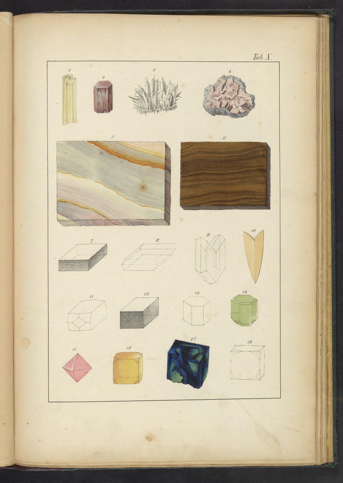 Plate X: Aragonite, Spar, Gypsum, Anhydrite, Apatite, Fluor Spar ...