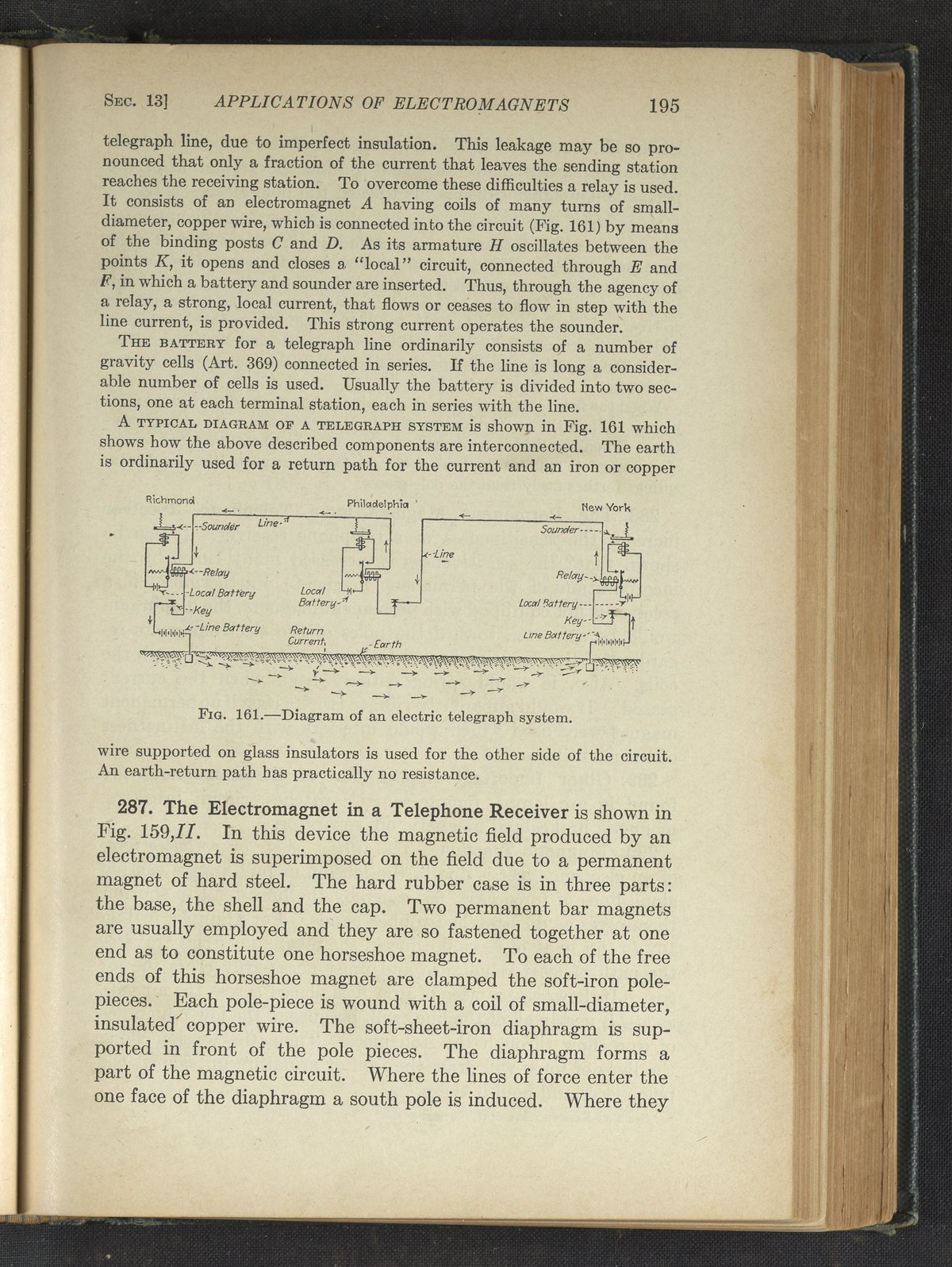 Figure 161. Diagram of an Electric Telegraph System - Science History ...