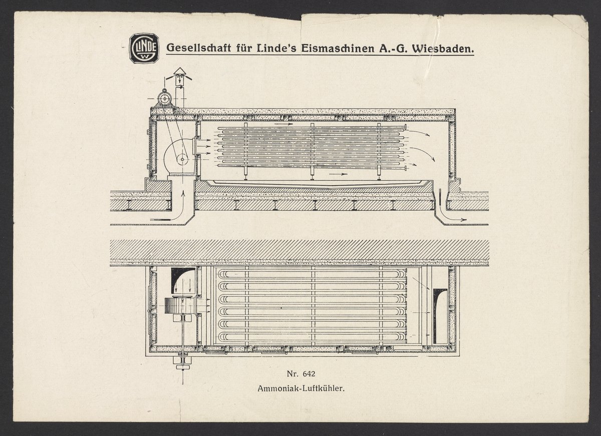 Diagram of a Linde ice machine - Science History Institute Digital ...