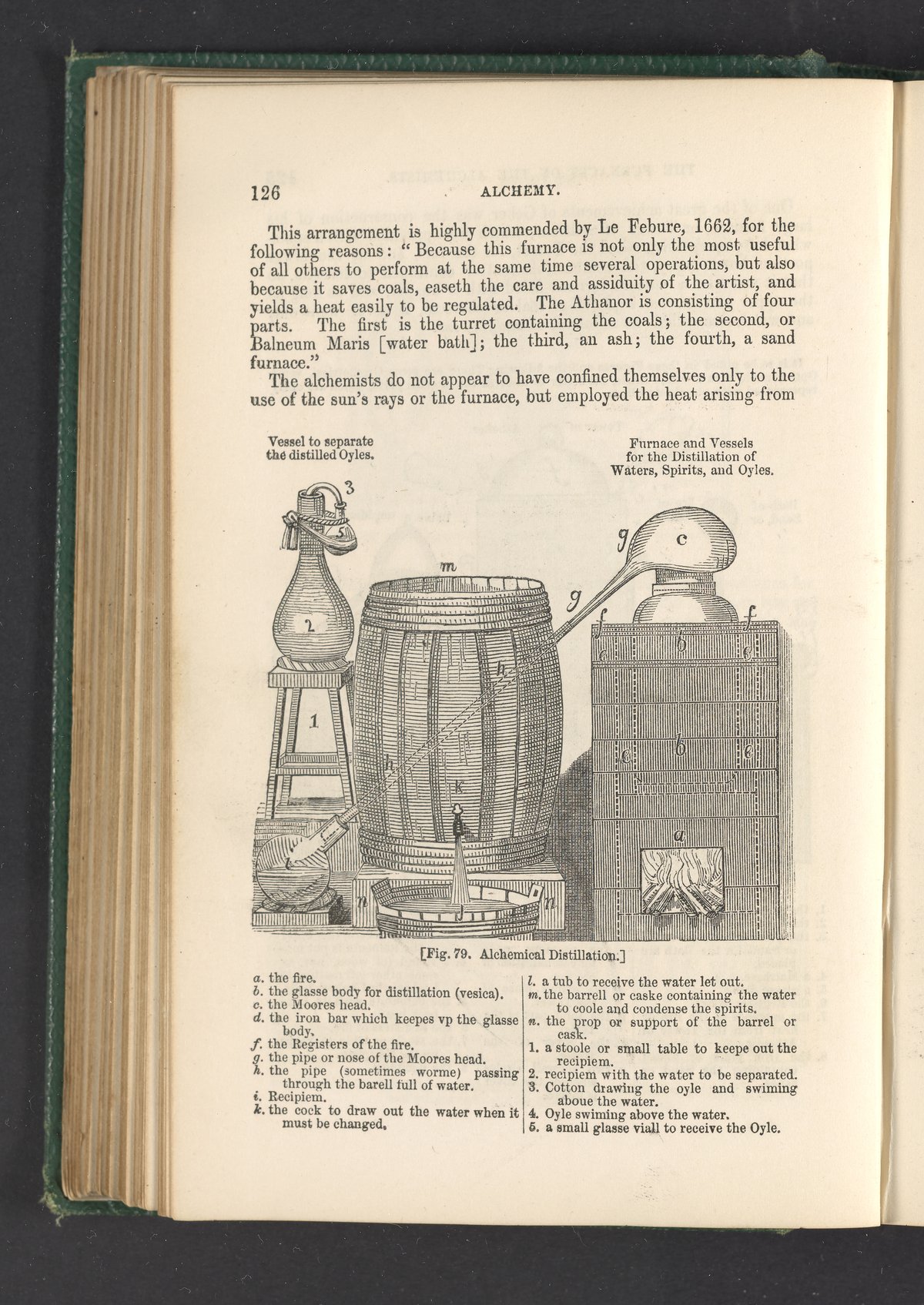 Figure 79. Alchemical Distillation - Science History Institute Digital ...