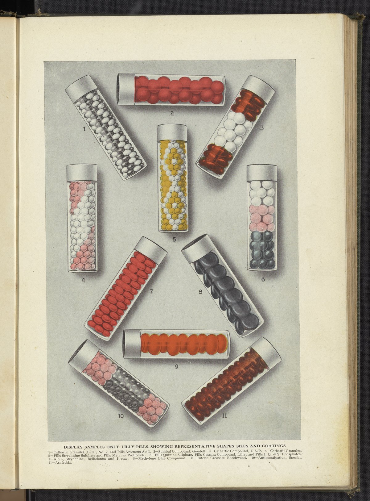 Display samples only, Lilly Pills, showing representative shapes, sizes ...