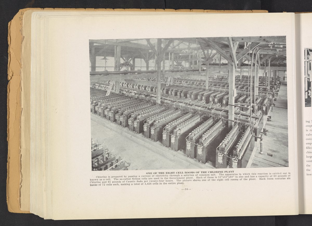 One of the Eight Cell Rooms of the Chlorine Plant - Science History ...