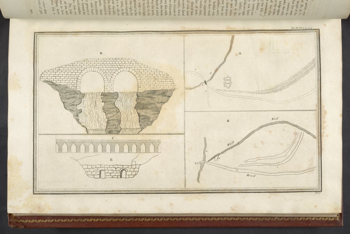 Roman fort at Duntocher - Science History Institute Digital Collections