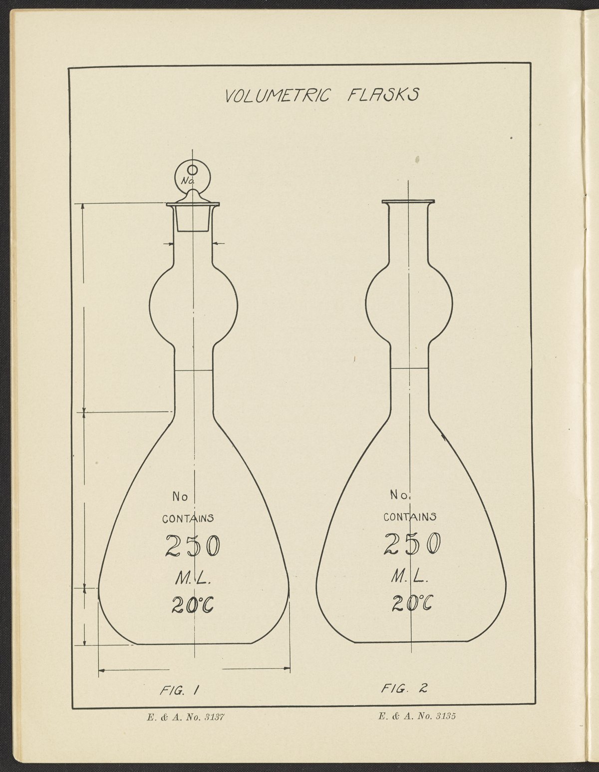 Specifications for Volumetric Flasks - Science History Institute ...