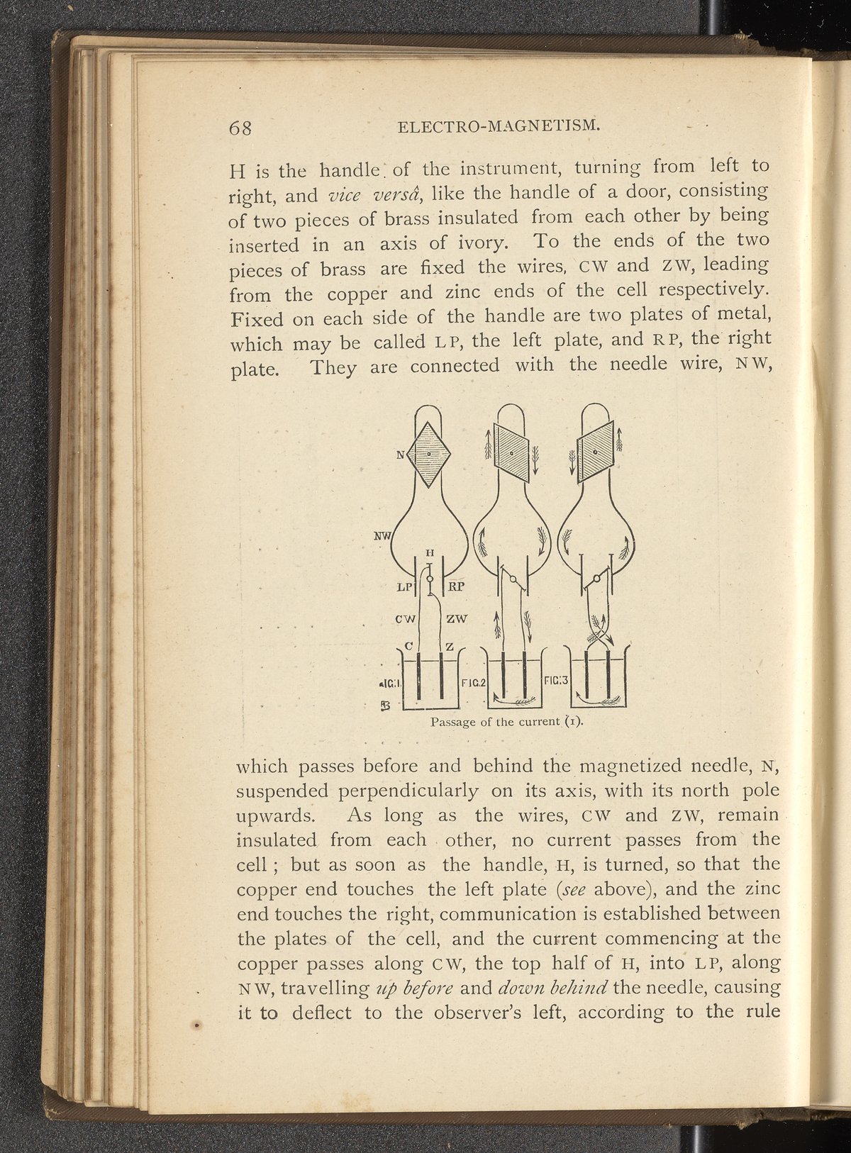 Passage of current in needle telegraph system - Science History ...