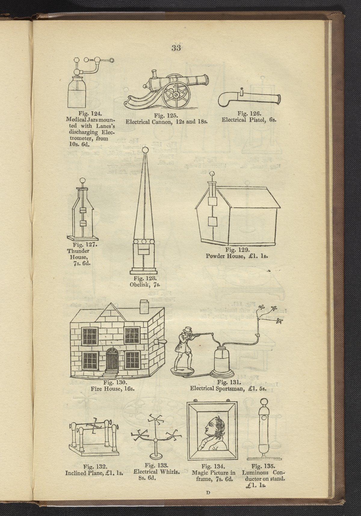 Figures 124-135. Plate Electrical Machines - Science History Institute ...
