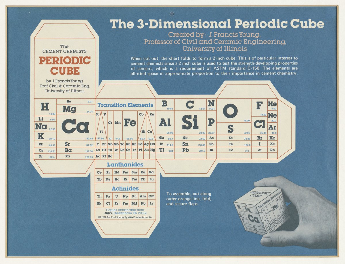 The 3-Dimensional Periodic Cube - Science History Institute Digital ...