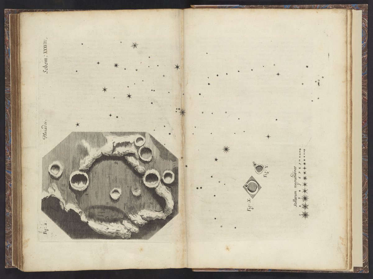 Telescopic view of moon and stars - Science History Institute Digital ...