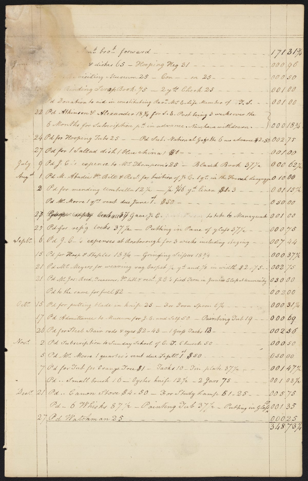 Pages of an account book showing expenses of Ann Booth - Science ...