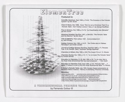 Periodic Tables by Sargent-Welch Scientific Company - Science History ...