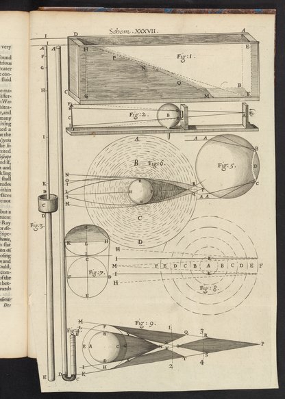 Micrographia : or, Some physiological descriptions of minute bodies ...