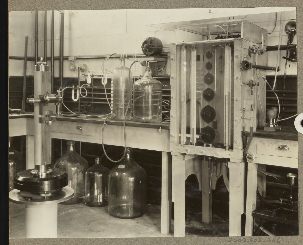 Thermostat and equipment used to measure volume of gas - Science ...