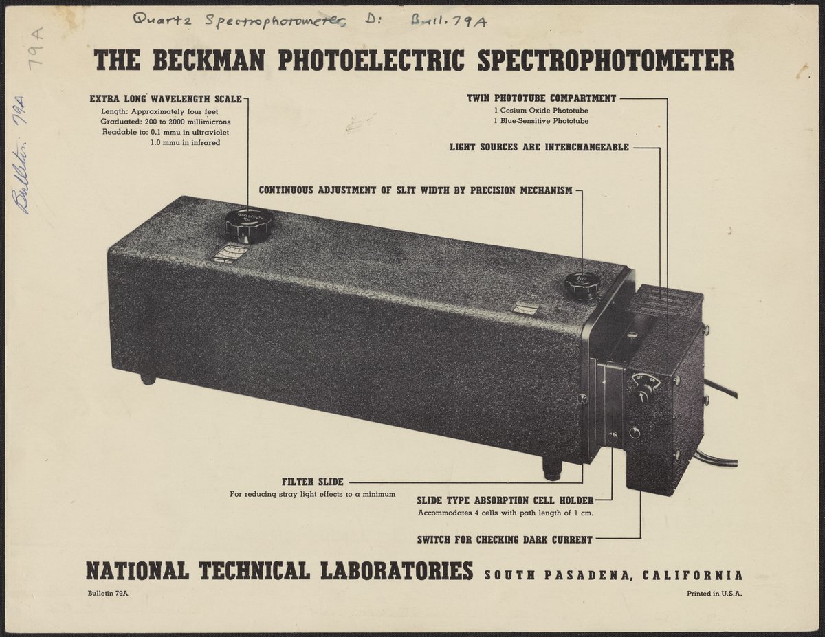 Labeled image of Beckman Photoelectric Spectrophotometer - Science ...