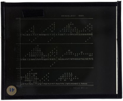 Periodic table designed by Dmitri Mendeleev (1889) - Science History ...