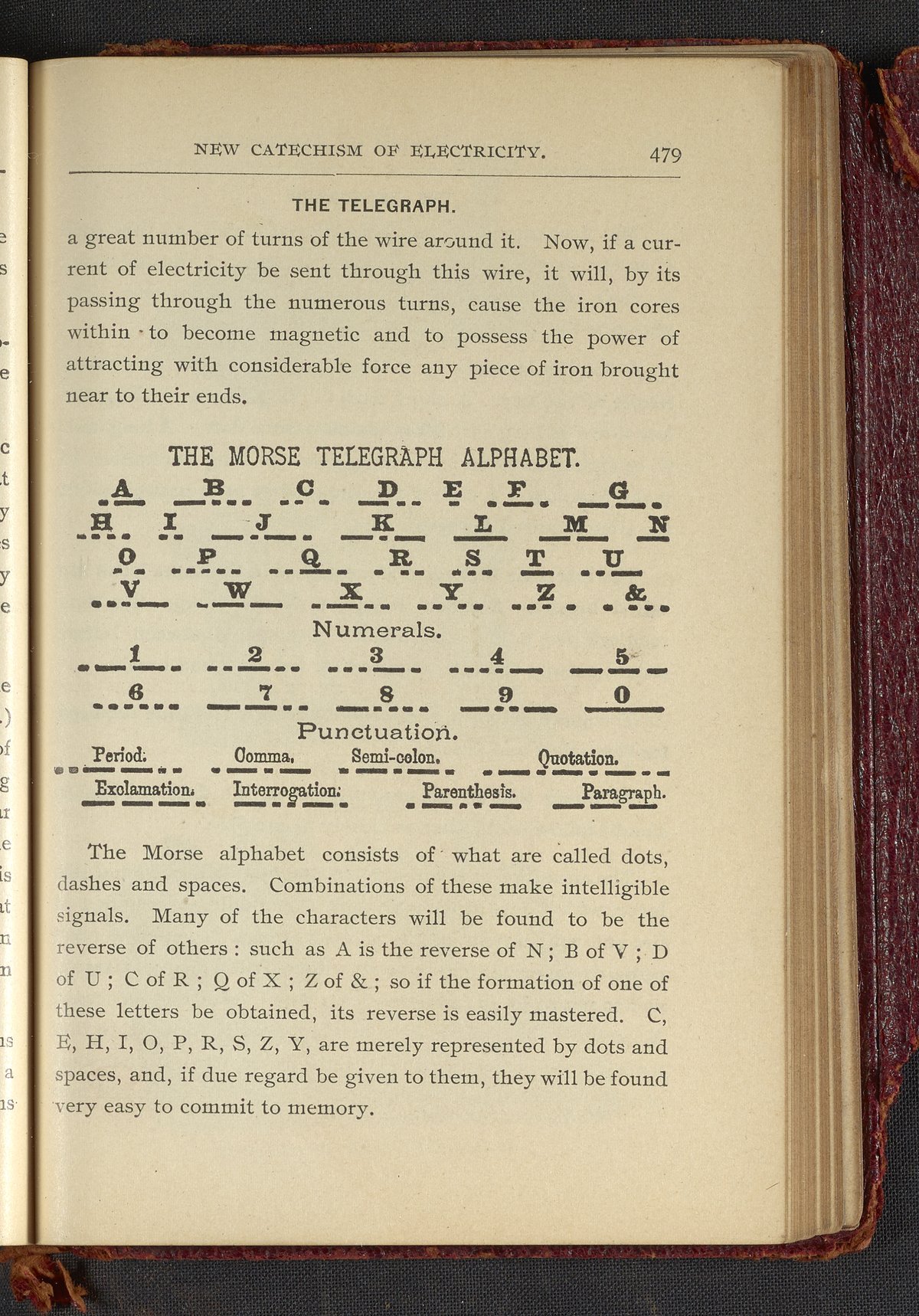 The Morse Telegraph Alphabet - Science History Institute Digital ...