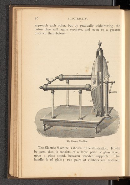Edison's Electric Pen - Science History Institute Digital Collections