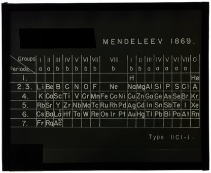 Periodic table designed by Dmitri Mendeleev (1889) - Science History ...