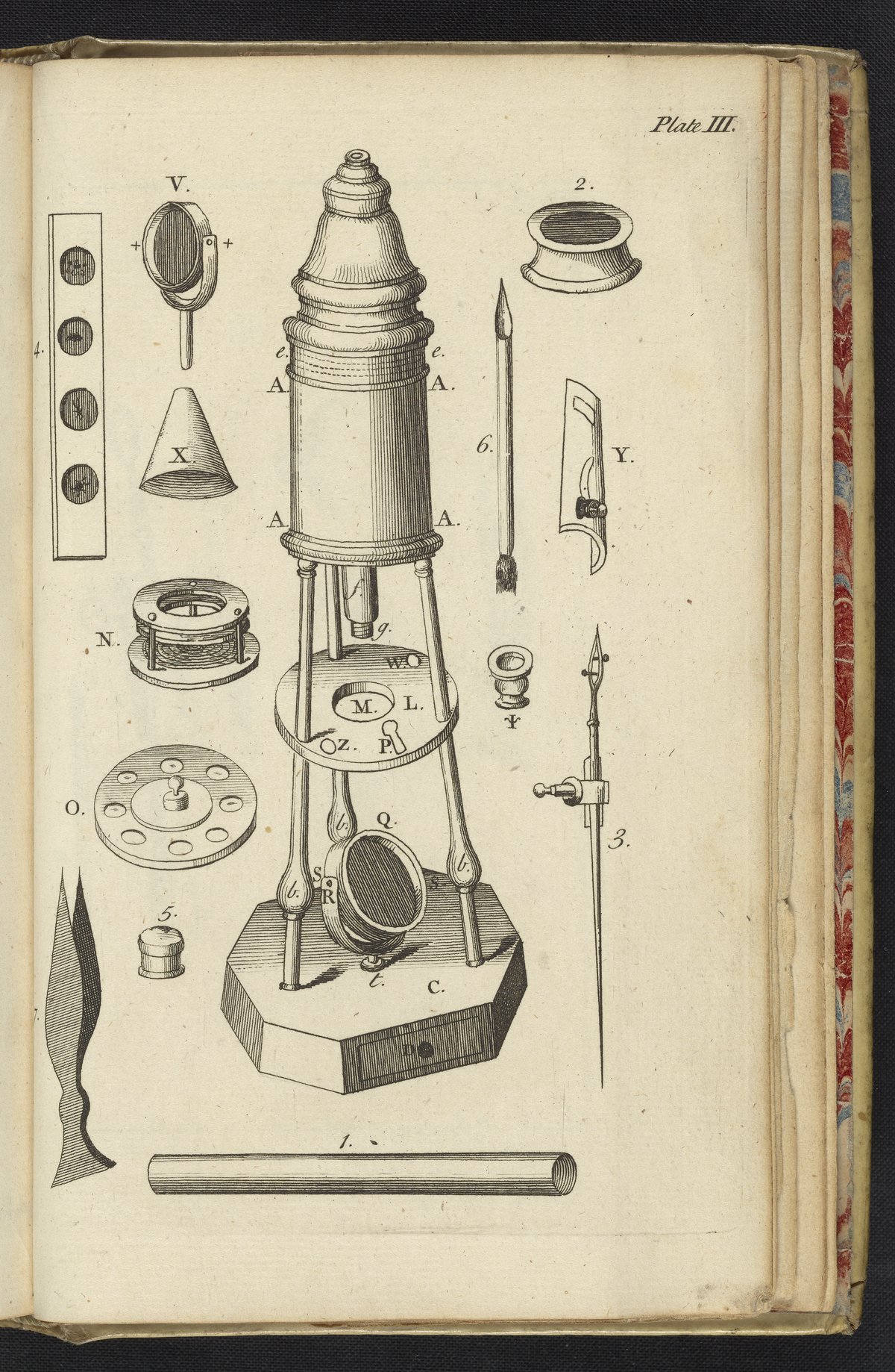 Plate III: The double reflecting microscope - Science History Institute ...