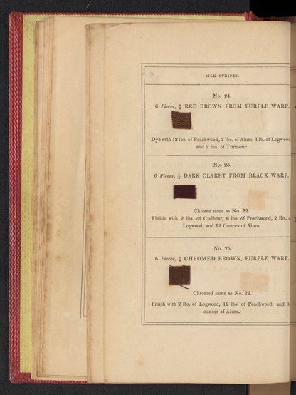 The Practical Dyer's Guide - Science History Institute Digital Collections