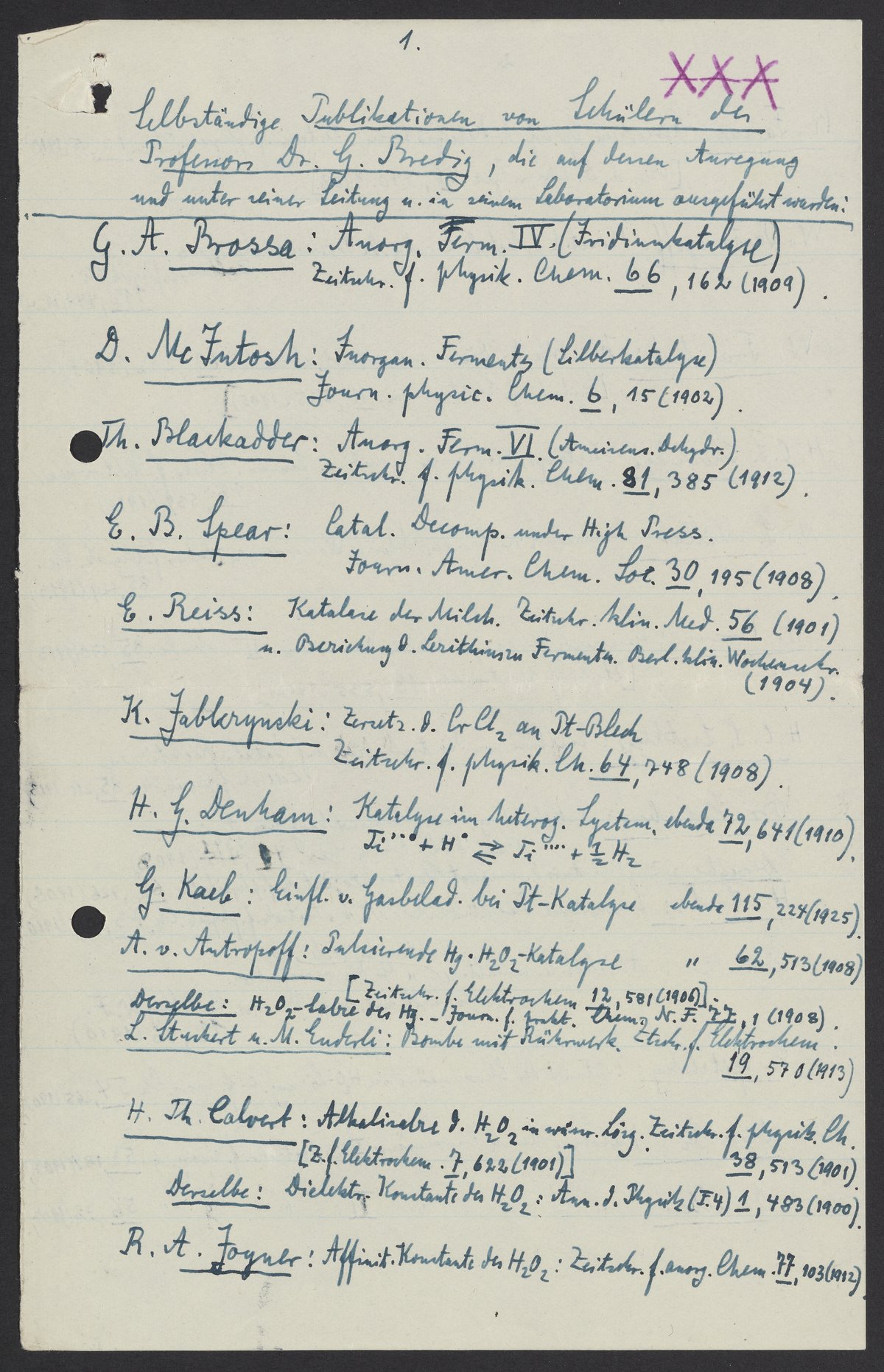 Citation list written by Georg Bredig - Science History Institute ...