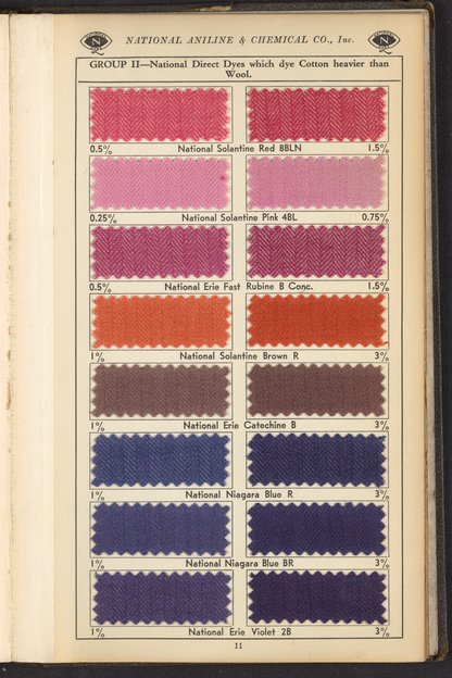 National Dyes for Union Materials - Science History Institute Digital ...