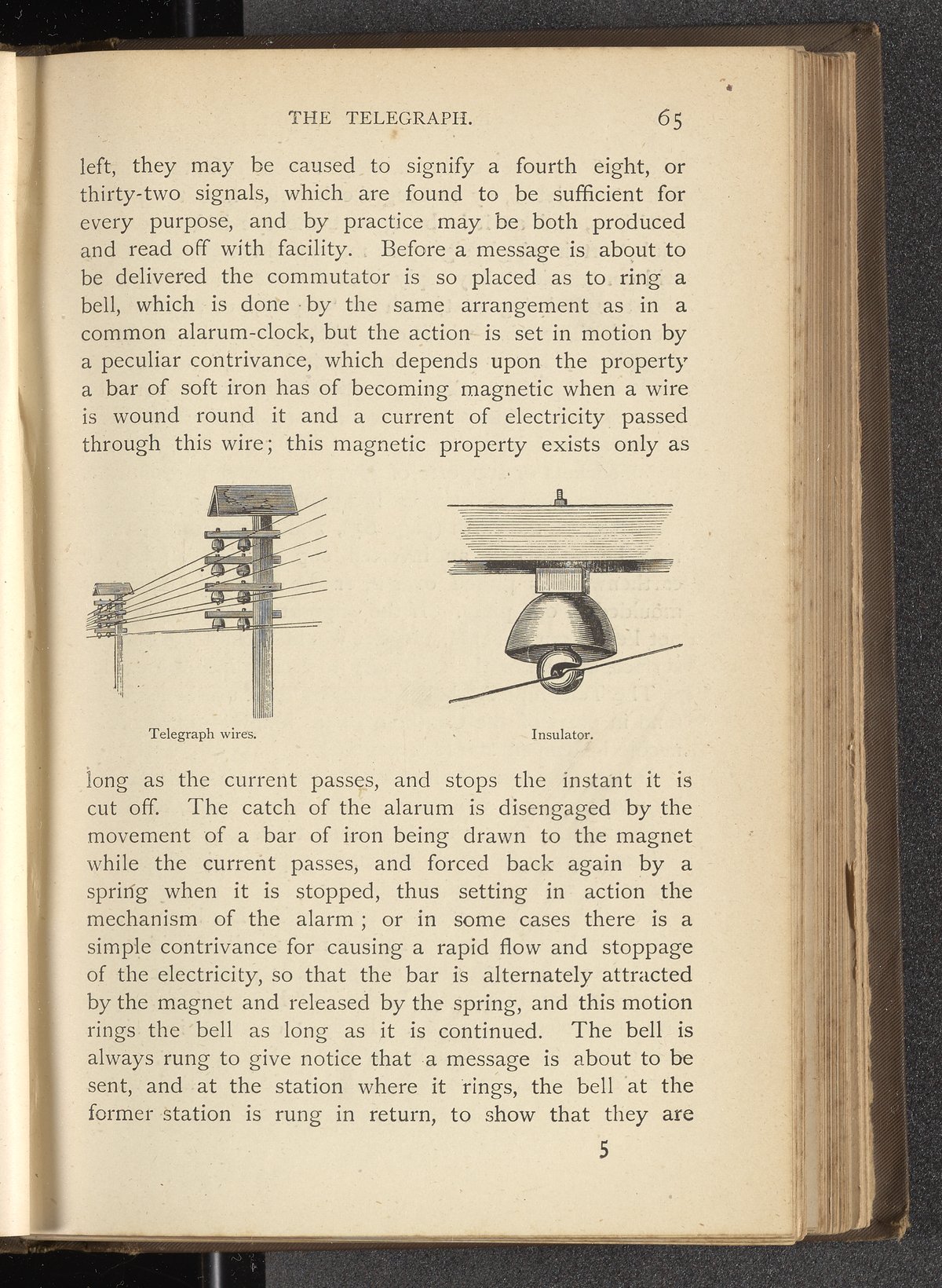 Telegraph Wires and Insulator - Science History Institute Digital ...