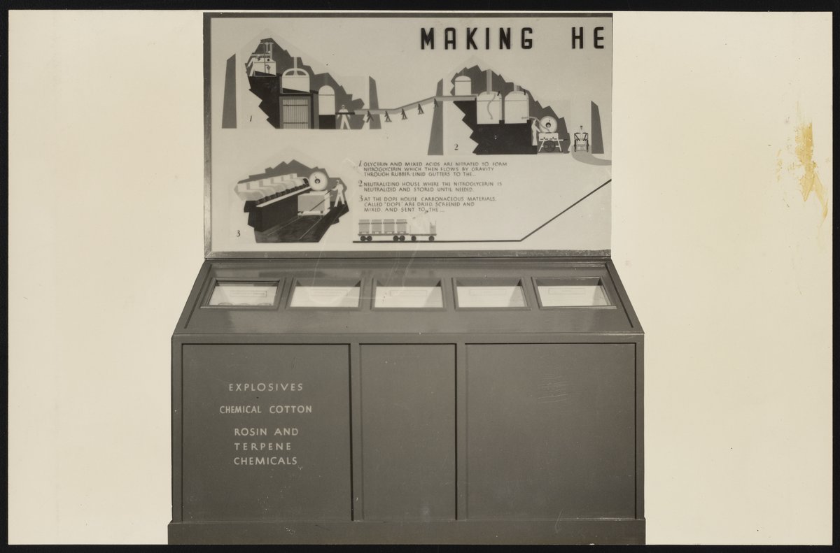 "Making Hercules Dynamite for Mining Iron" exhibition display (circa ...