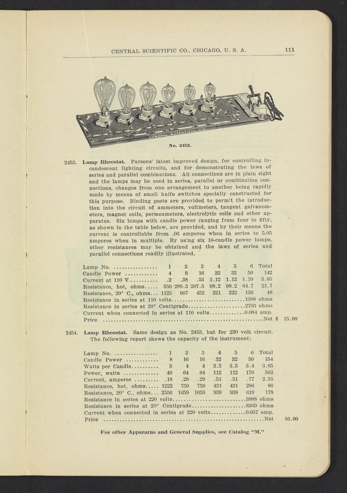 Lamp Rheostat - Science History Institute Digital Collections
