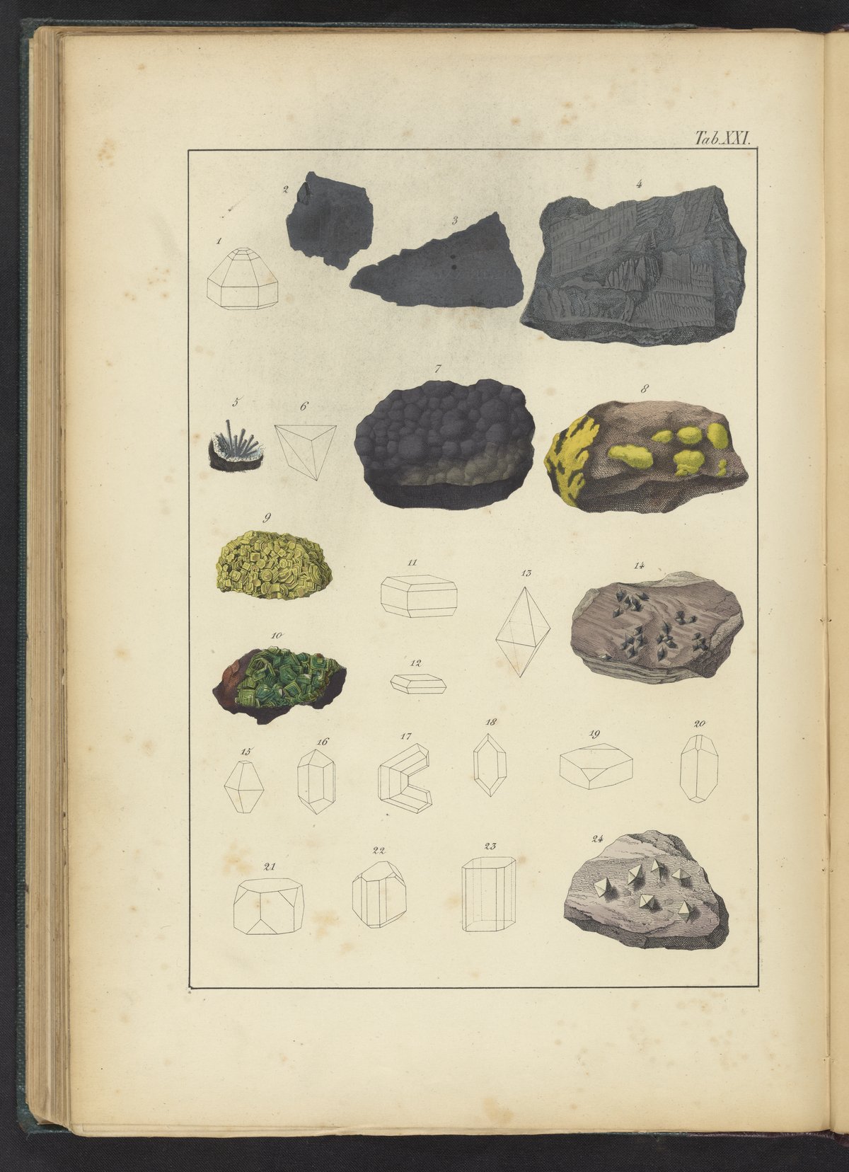 Plate XXI: Bismuth Ores, Uranium Ores, Titanium Ores, Tantalum Ores ...