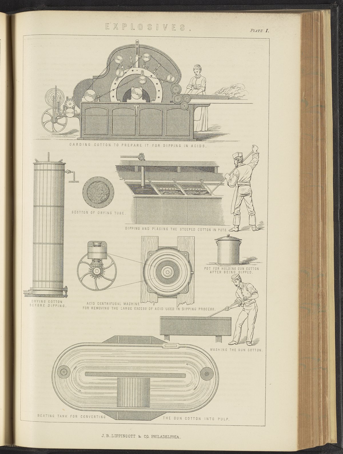 Plate I: Explosives - Science History Institute Digital Collections