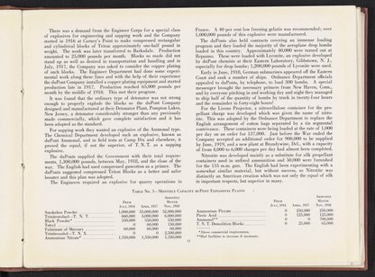 History of the Manufacture of Explosives for the World War, 1917-1918 ...