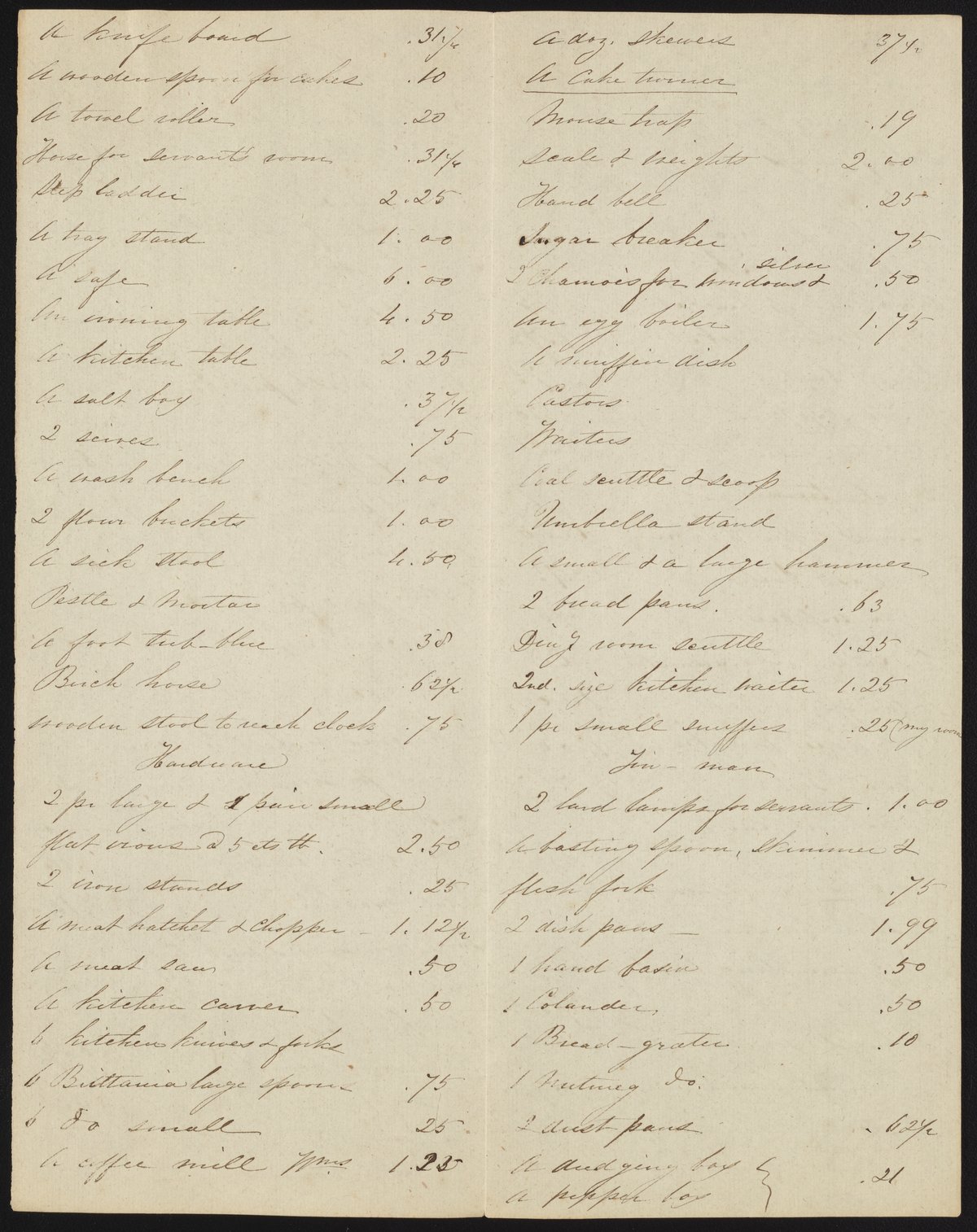 Mrs. Biddle's List - Science History Institute Digital Collections