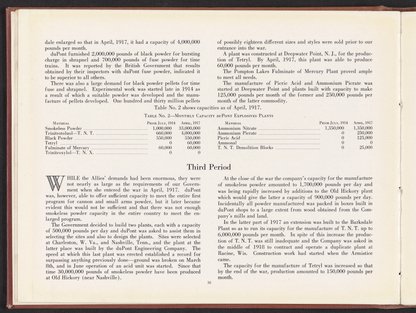History of the Manufacture of Explosives for the World War, 1917-1918 ...