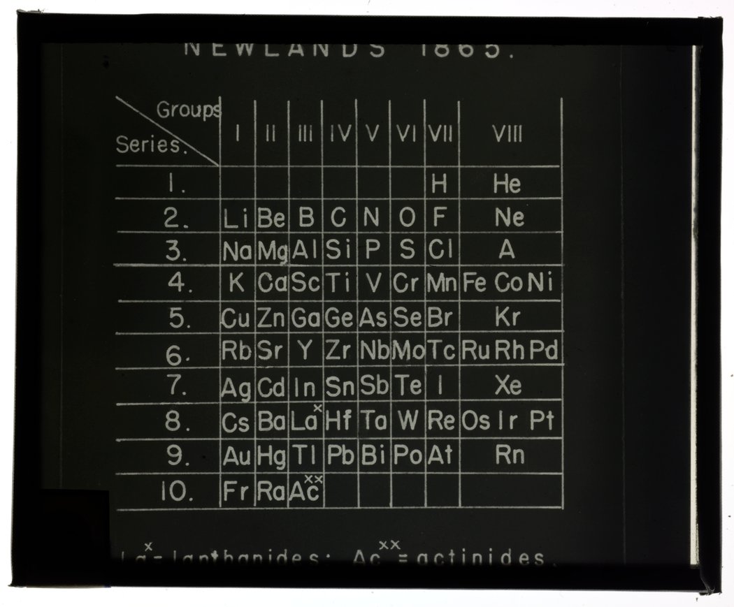 Series table based on Law of Octaves - Science History Institute ...