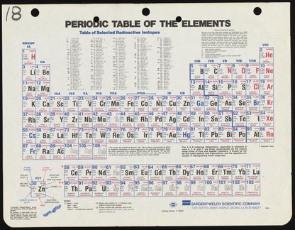 Periodic Tables by Sargent-Welch Scientific Company - Science History ...