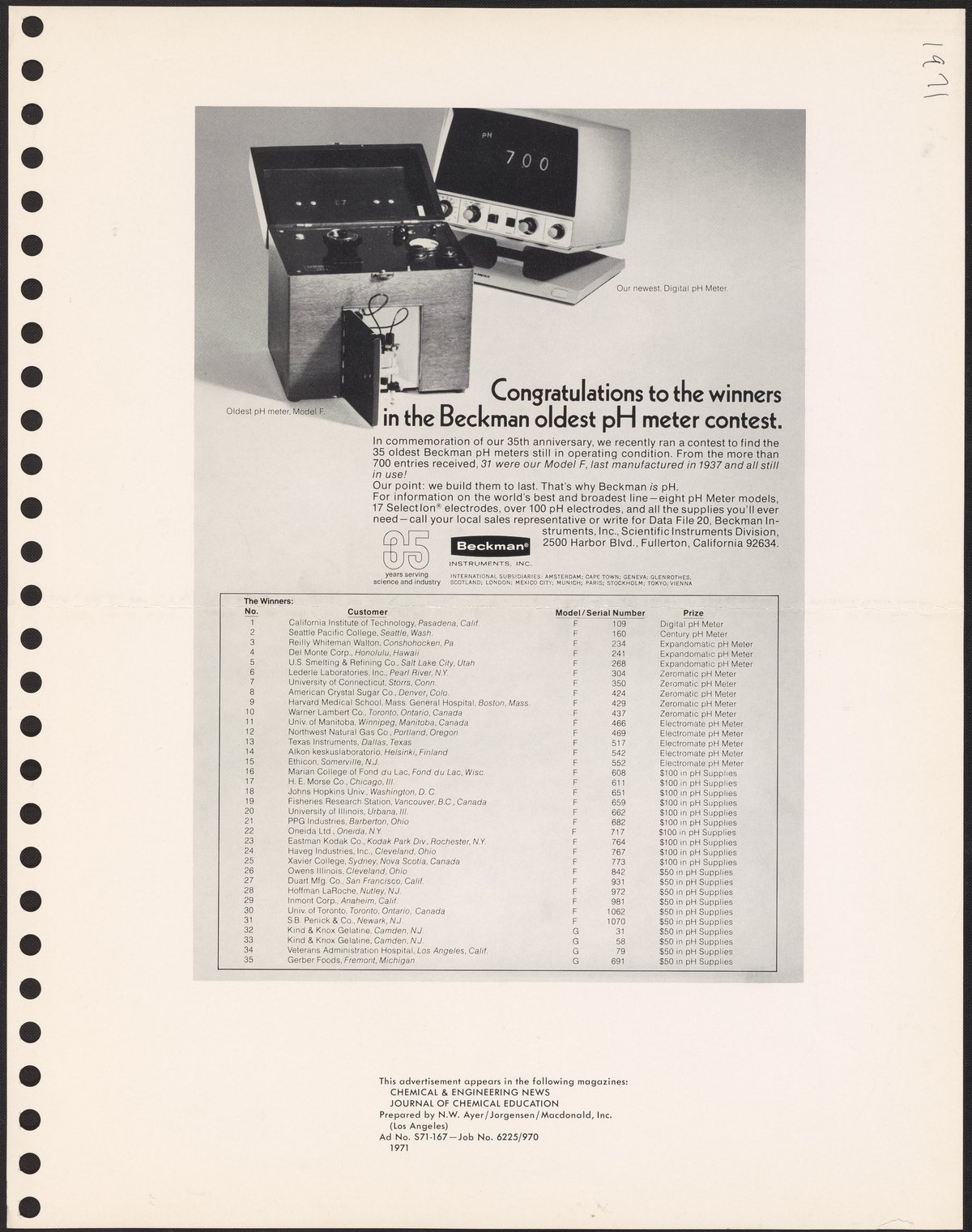 Congratulations to the winners in the Beckman oldest pH meter contest ...