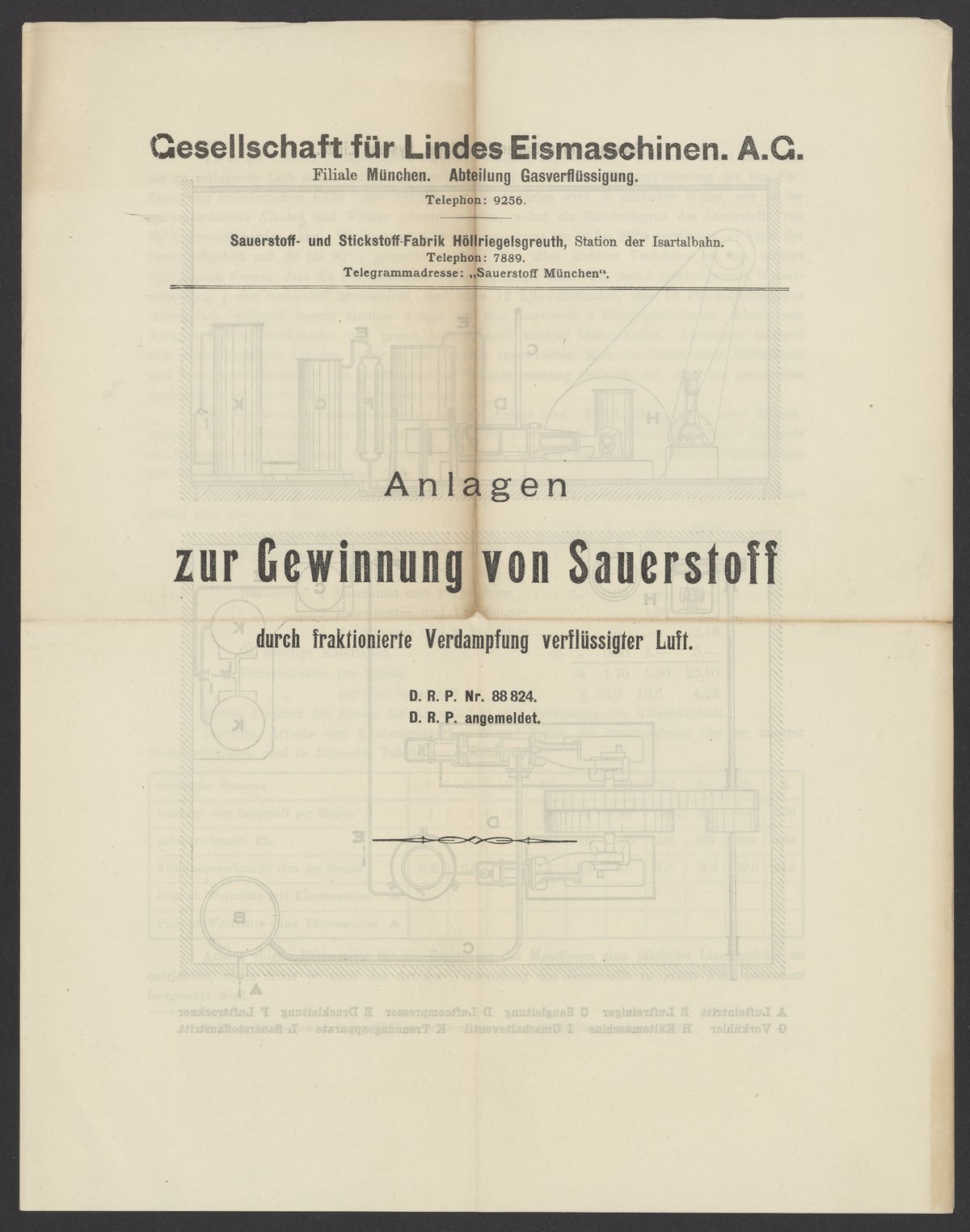 Anlagen zur Gewinnung von Sauerstoff - Science History Institute ...