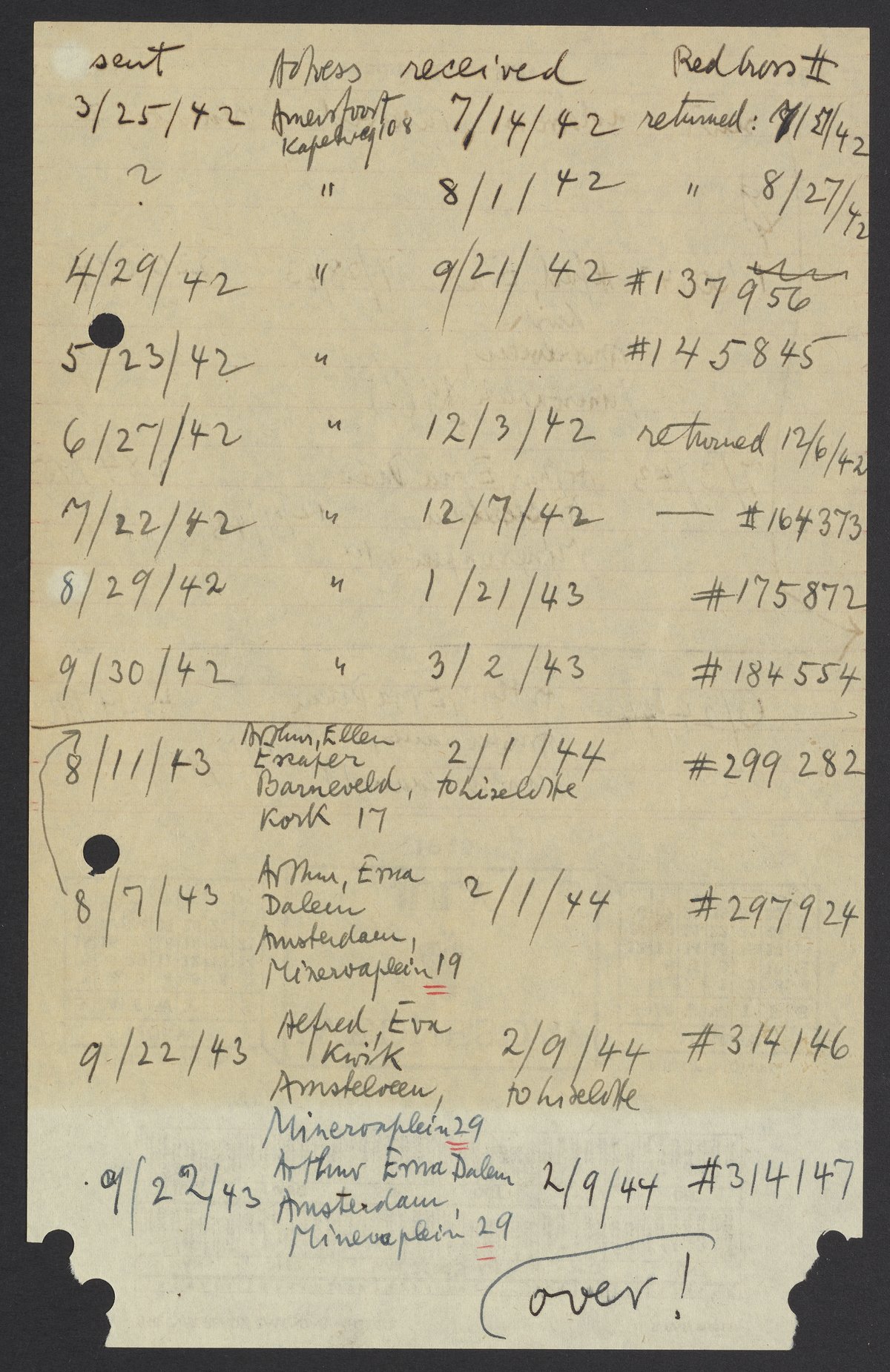 Note containing dates of letters received by the Schnells - Science ...