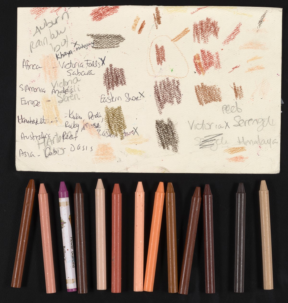 Bellen's More than Peach Working Document and Crayon Prototypes ...