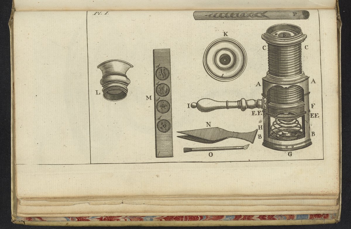 Plate I: Single pocket-microscope - Science History Institute Digital ...