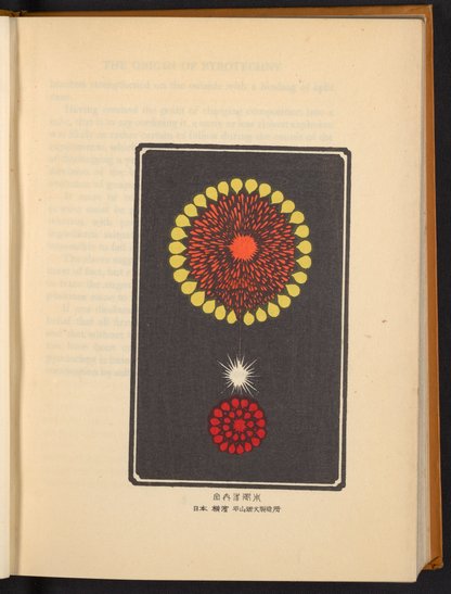 Pyrotechnics: The History and Art of Firework Making - Science History ...