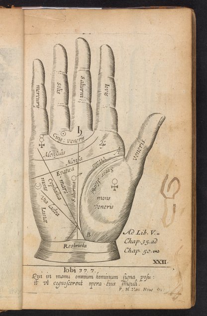 Polygraphice, or, the Arts of Drawing, Engraving, Etching, Limning ...