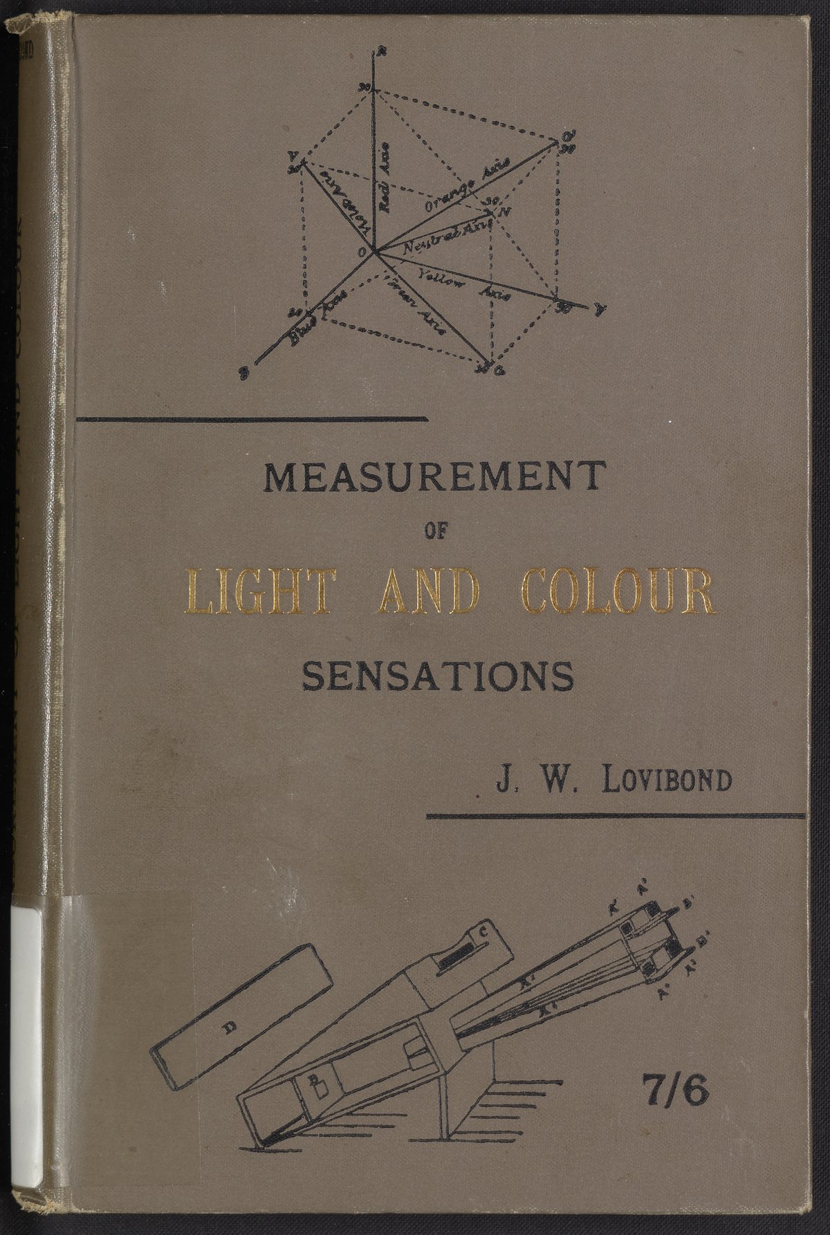 Measurement of Light and Colour Sensations - Science History Institute ...