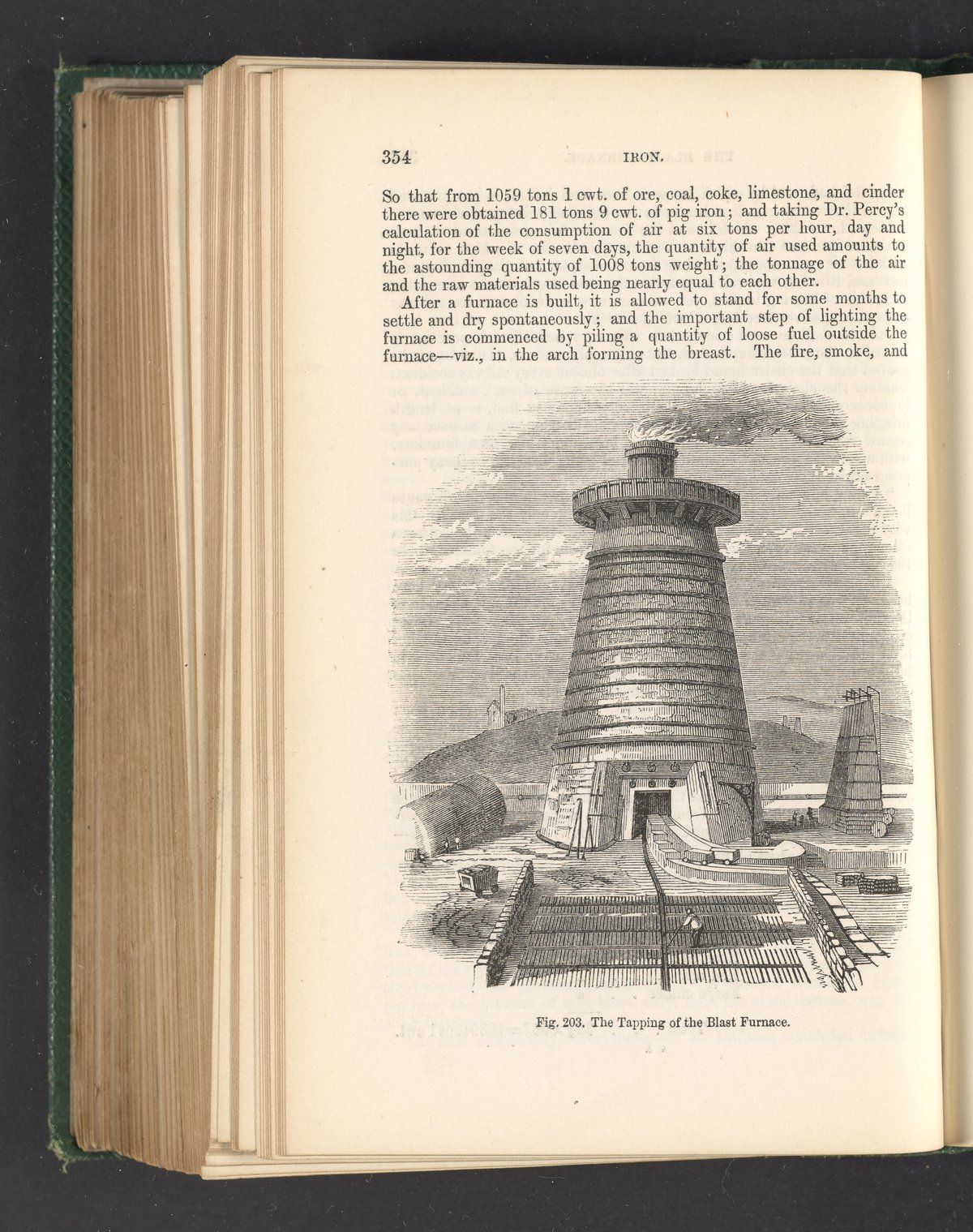 Figure 203. The Tapping of the Blast Furnace - Science History ...