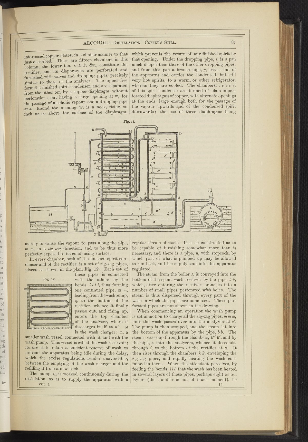 Coffey's still for the distillation of alcohol - Science History ...