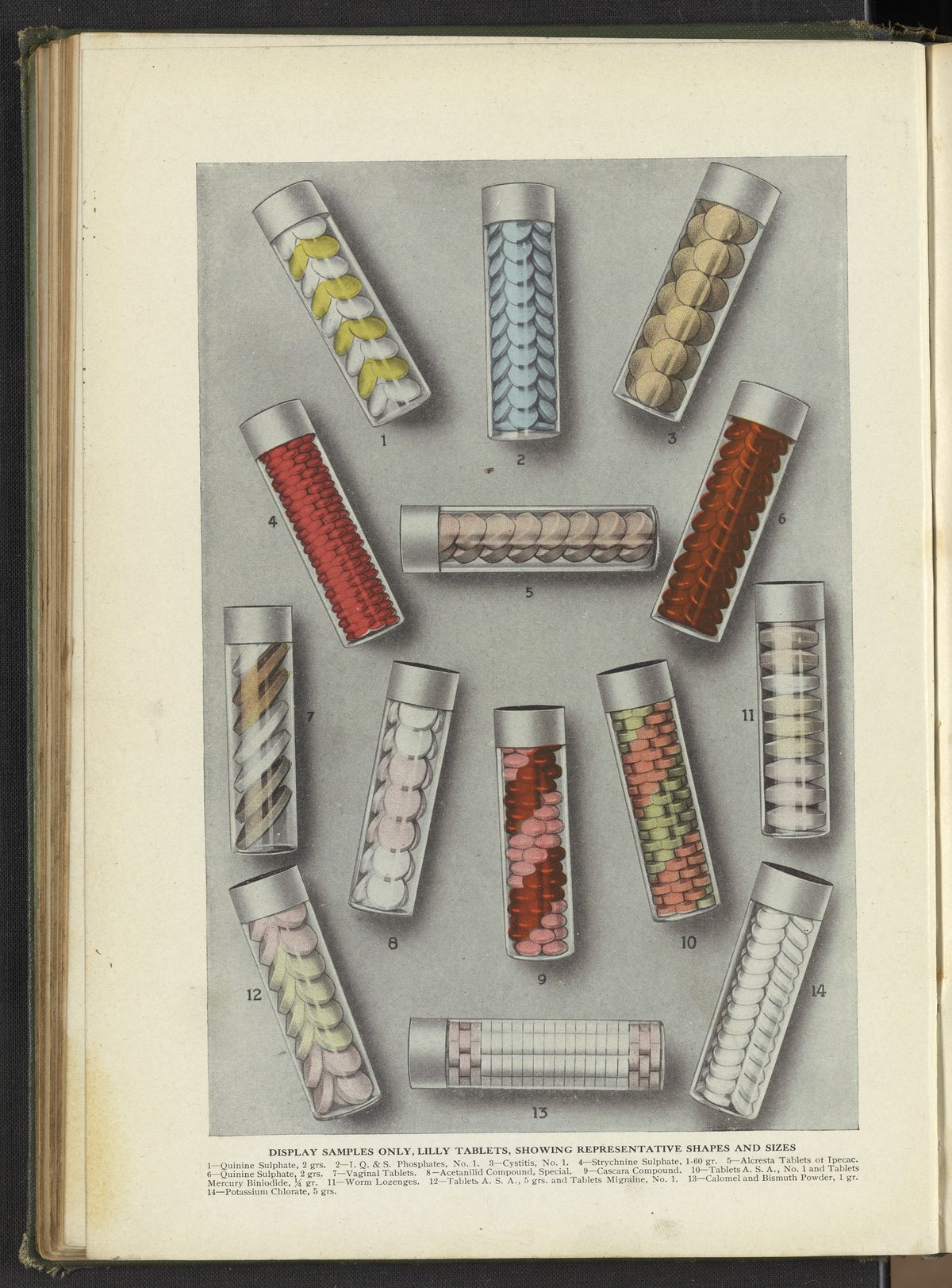 Display samples only, Lilly Tablets, showing representative shapes and ...