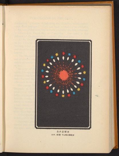 Pyrotechnics: The History and Art of Firework Making - Science History ...